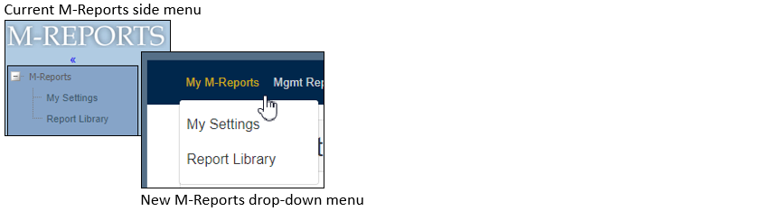 M-Reports Modernization / U-M Information and Technology Services