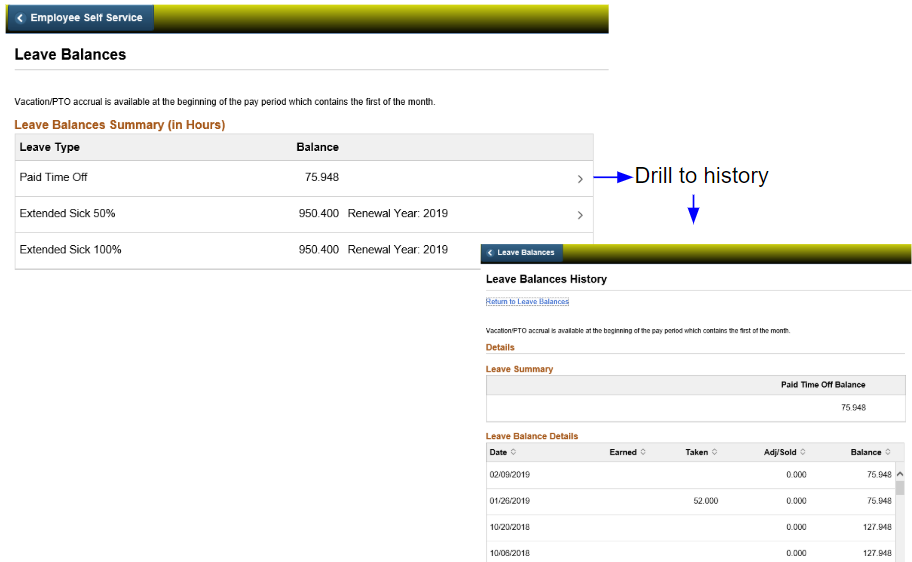 Updated M-Pathways Pages | U-M Information and Technology Services